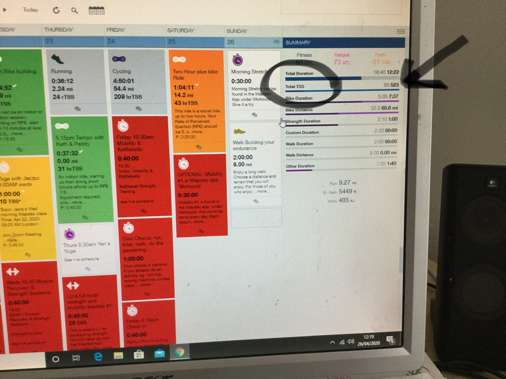 Training Stress Score explained. TSS – Karma Cycling